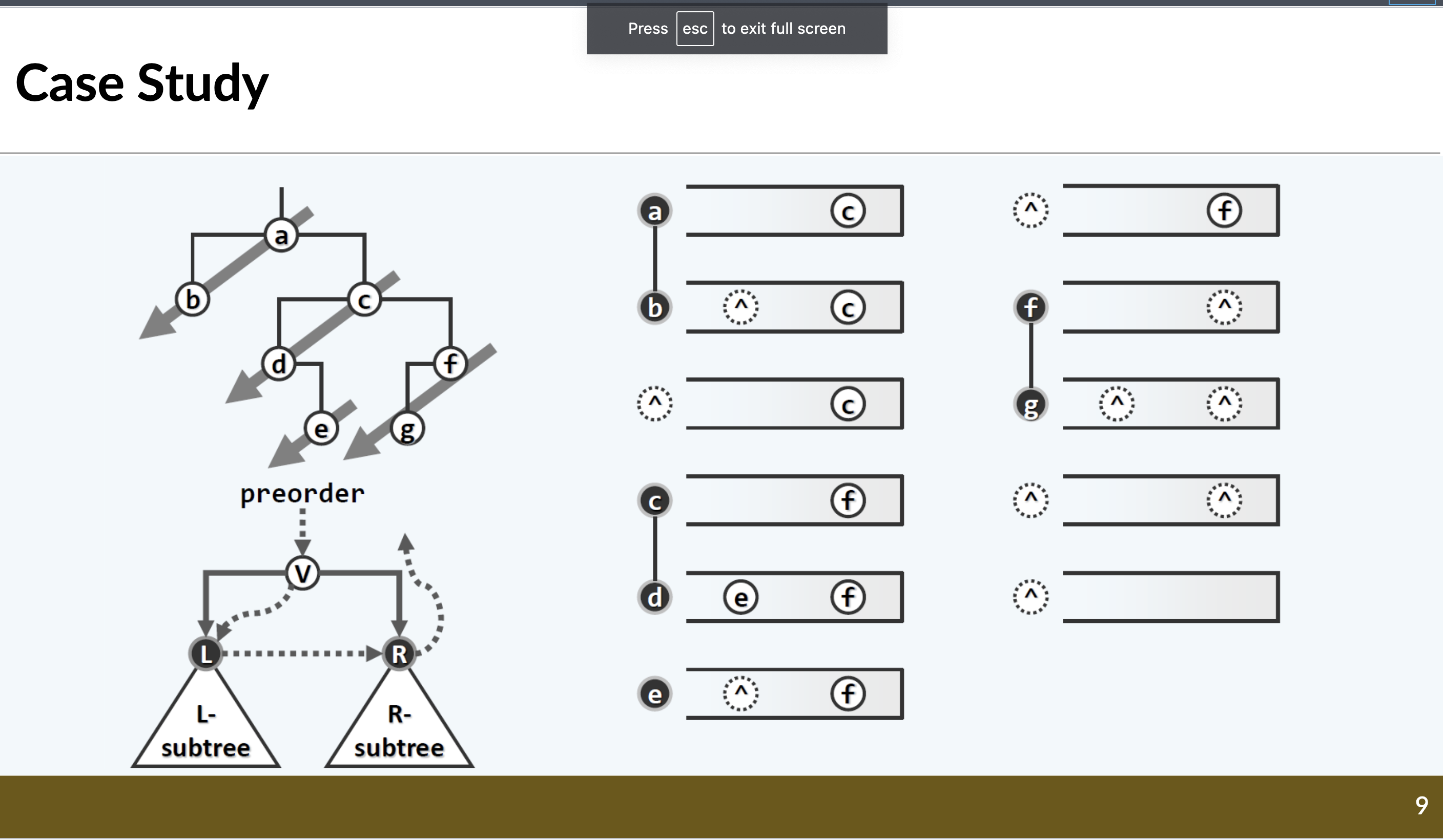 Follow the lecture hints (slides week12 b.pdf - page | Chegg.com Follow the lecture hints (slides week12 b.pdf - page | Chegg.com