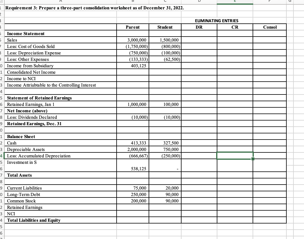 Consolidated Worksheet at End of the Second Year of | Chegg.com