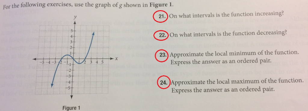 Solved For the following exercises, use the graph of g shown | Chegg.com