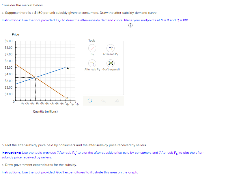 Solved Consider the market below. a. Suppose there is a | Chegg.com Solved Consider the market below. a. Suppose there is a | Chegg.com