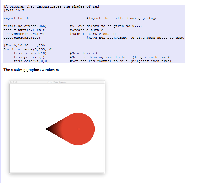 Solved #A program that demonstrates the shades of red #Fall | Chegg.com