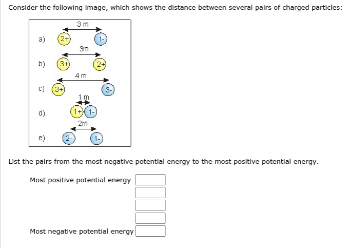 Solved Consider the following image, which shows the | Chegg.com