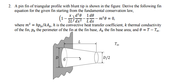 Solved 2. A pin fin of triangular profile with blunt tip is | Chegg.com