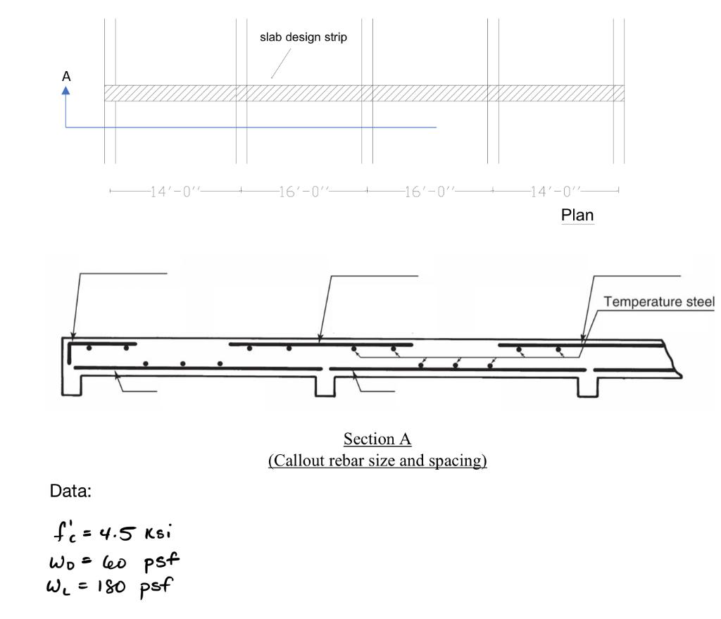 Solved Using ACI318-19 A four-span one-way slab is supported | Chegg.com