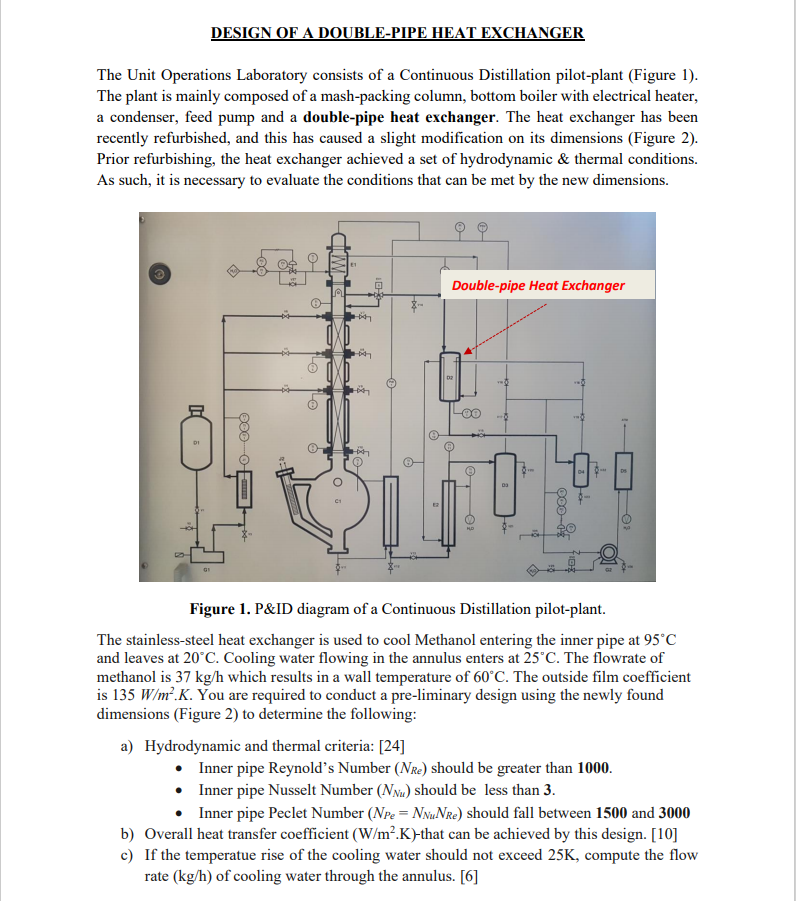 Solved DESIGN OF A DOUBLE-PIPE HEAT EXCHANGER The Unit | Chegg.com