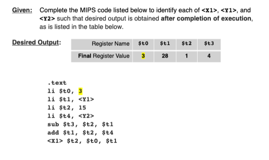Solved Instead of using the digit 3 (Yellow) Use the digit | Chegg.com