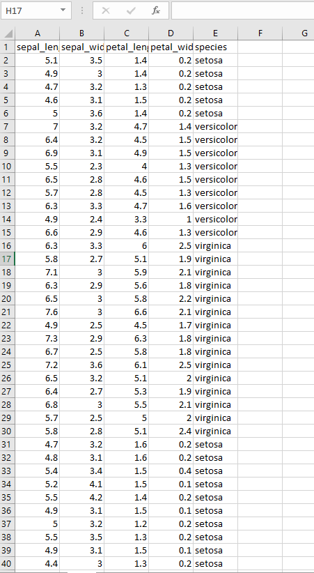 Solved Make a python program to read in a csv for keras | Chegg.com
