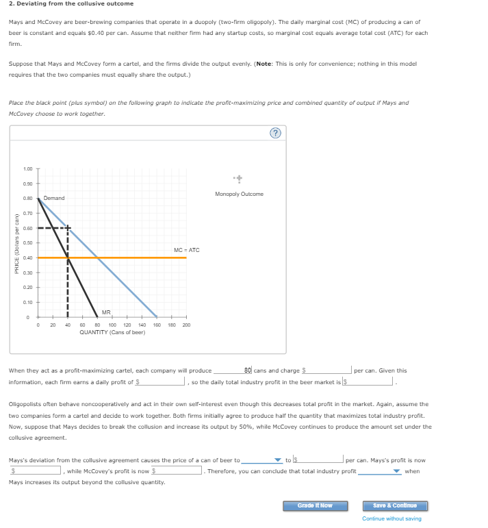 Solved 2. Deviating from the collusive outcome Mays and | Chegg.com