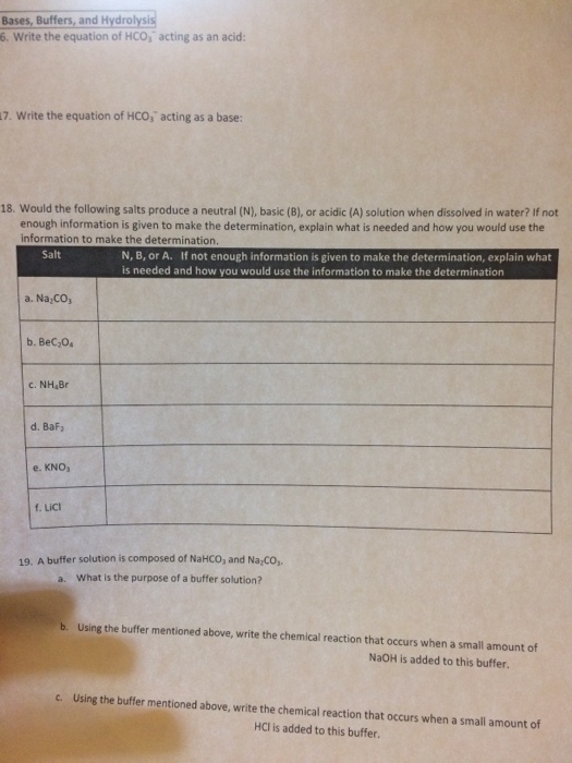 Solved Bases, Buffers, and Hydrolysis 6. Write the equation | Chegg.com