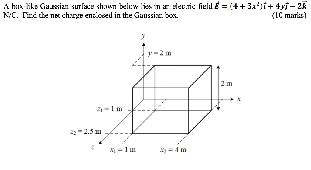 Solved A box-like Gaussian surface shown below lies in an | Chegg.com