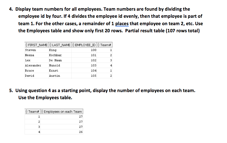 Solved 4. Display team numbers for all employees. Team | Chegg.com