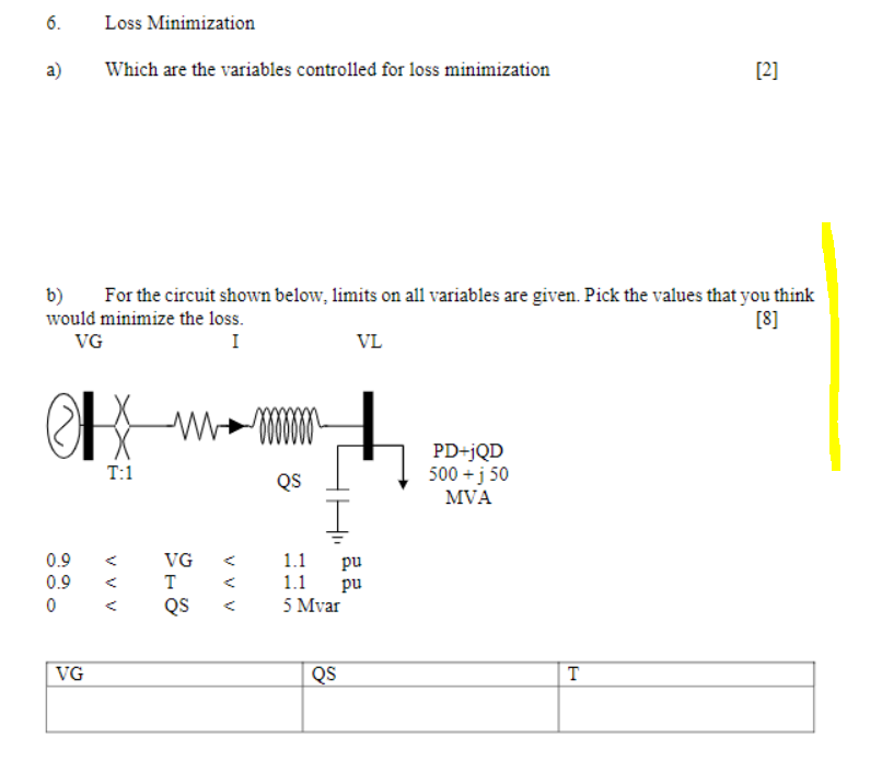Solved 6. Loss Minimization a) Which are the variables | Chegg.com