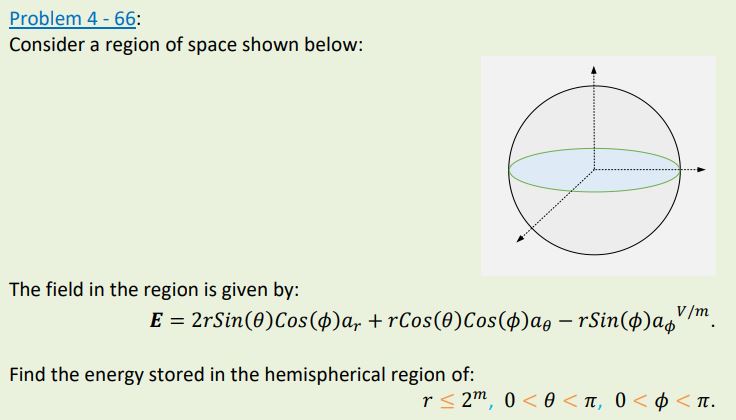 Solved Problem 4-66: Consider a region of space shown below: | Chegg.com