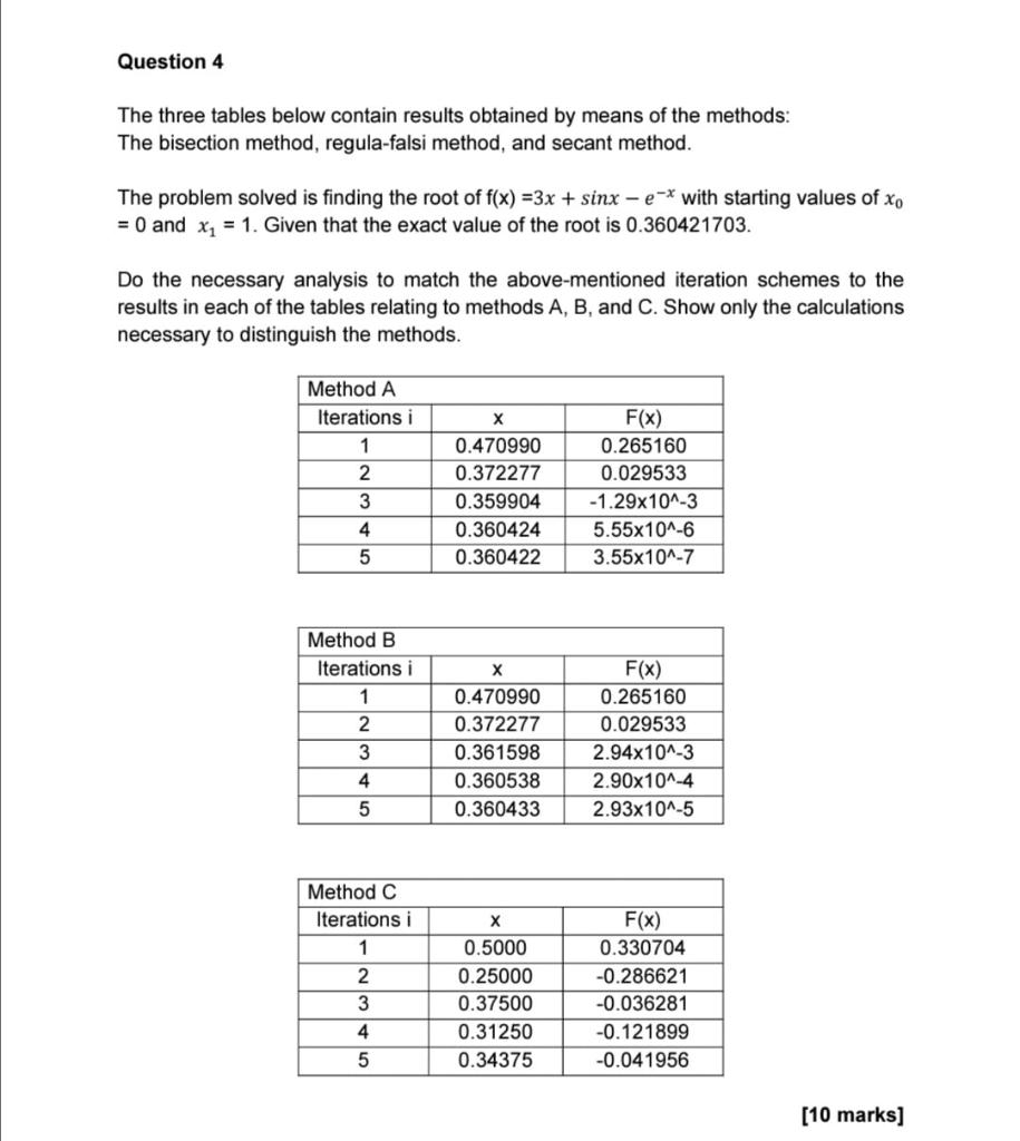 Solved Question 4 The three tables below contain results | Chegg.com