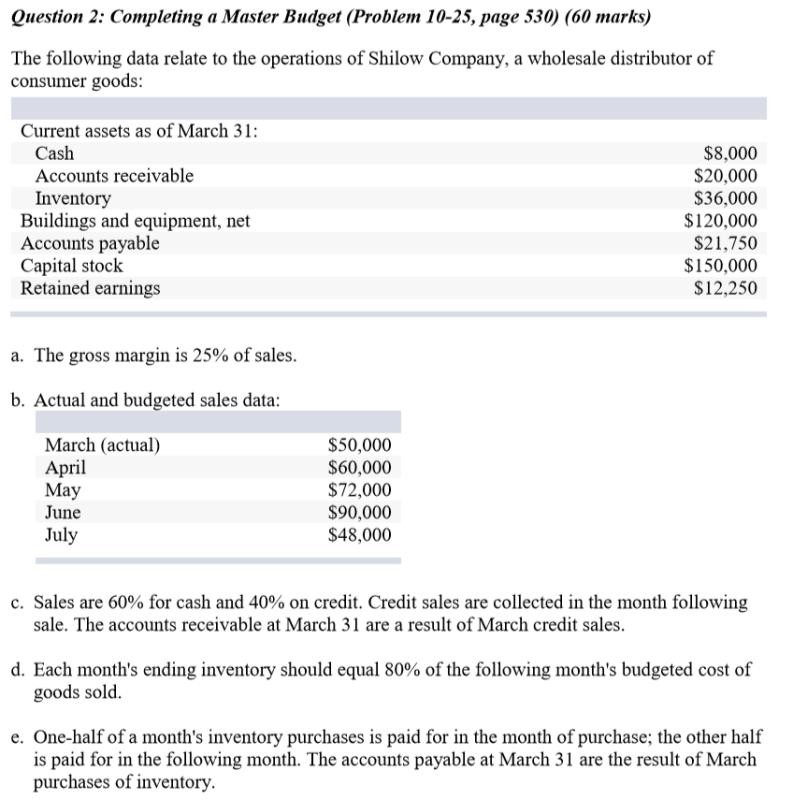 Solved Question 2: Completing a Master Budget (Problem | Chegg.com