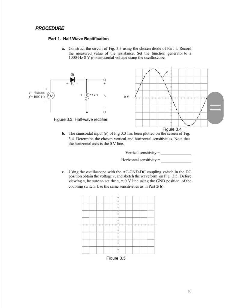 Solved PROCEDURE Part 1. Half-Wave Rectification a. | Chegg.com