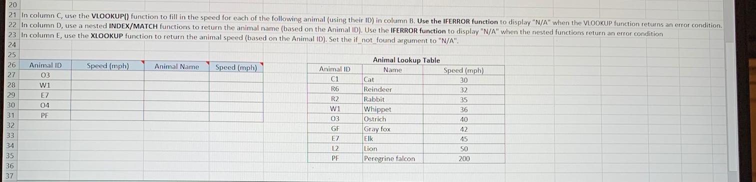 Solved 20 21 In column C, use the VLOOKUP() function to fill | Chegg.com
