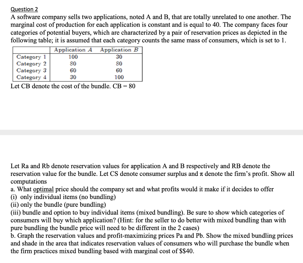 Solved A software company sells two applications, noted A | Chegg.com