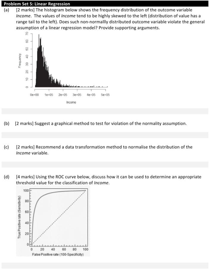 Problem Set 5: Linear Regression (a) [2 marks] The | Chegg.com