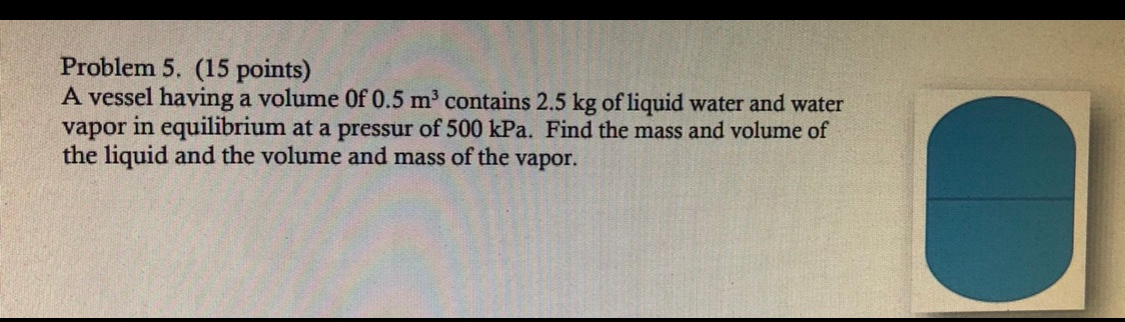 Solved Problem 5. (15 points) A vessel having a volume of | Chegg.com