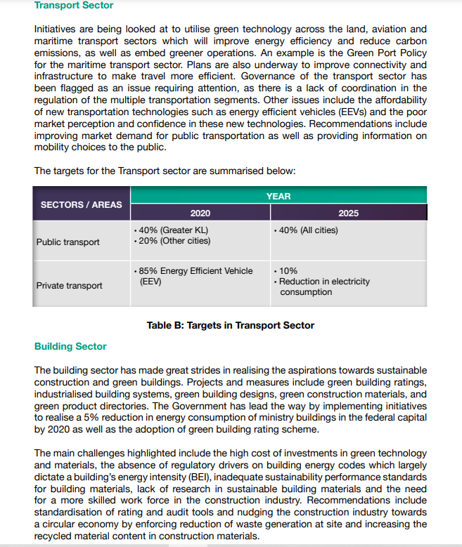 Solved Efforts have been put into place by the Government to | Chegg.com