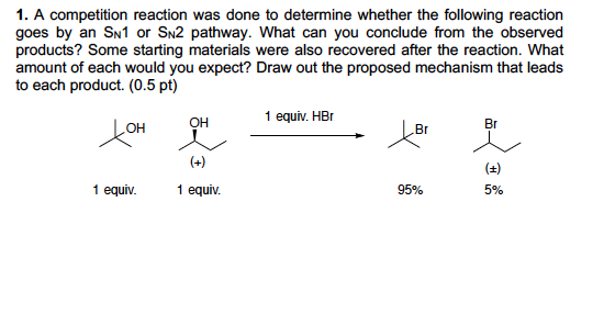 Solved A competition reaction was done to determine whether | Chegg.com