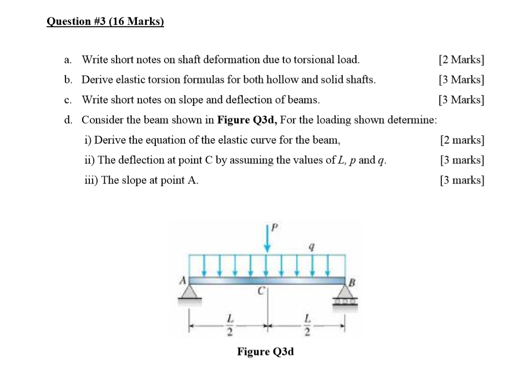 Solved a. Write short notes on shaft deformation due to | Chegg.com