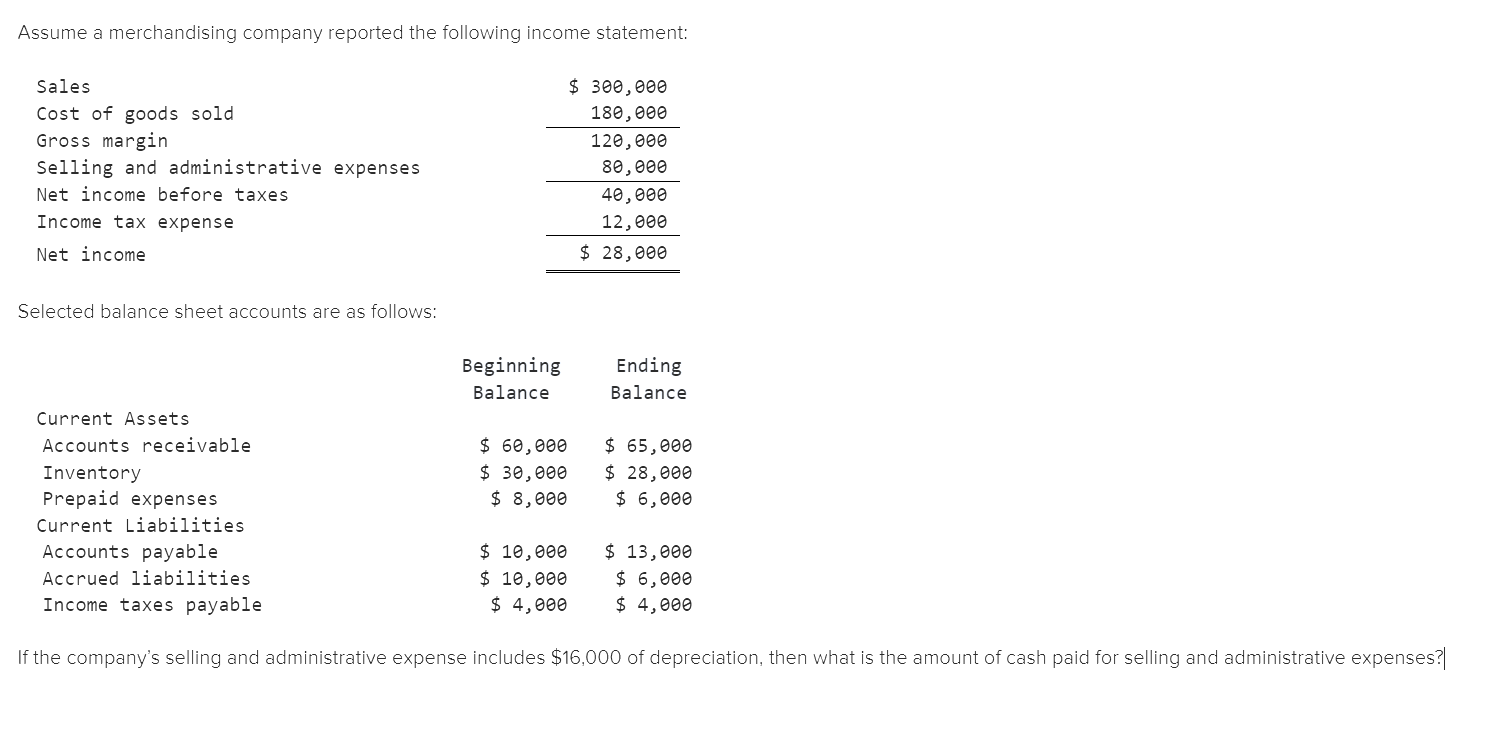 Solved Assume a merchandising company reported the following | Chegg.com