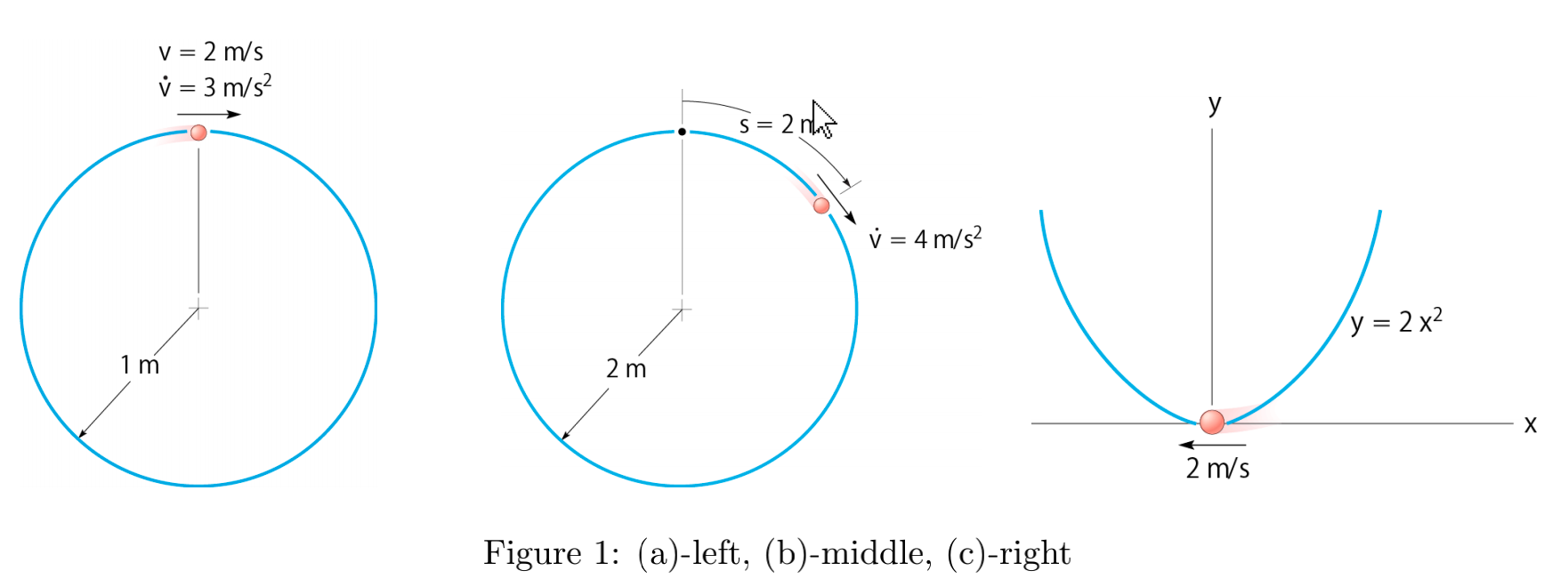 Solved (a) Determine the magnitude of acceleration at the | Chegg.com