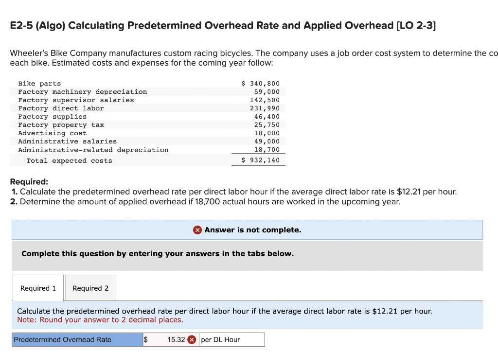 Solved E2-5 (Algo) Calculating Predetermined Overhead Rate | Chegg.com