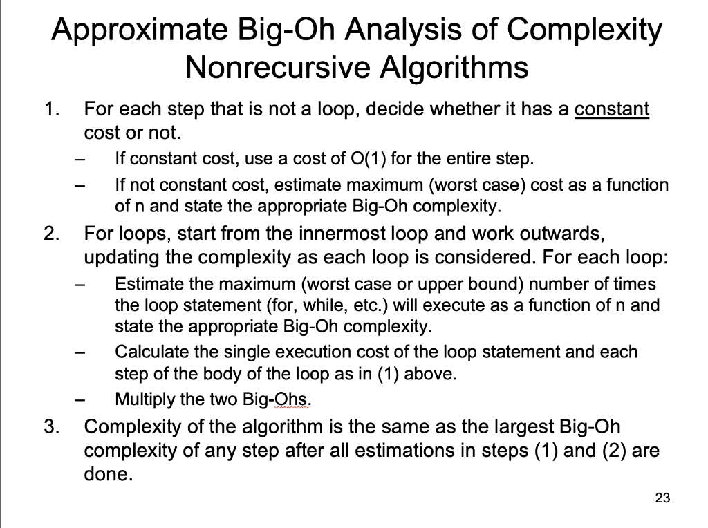 Solved Algorithm A-1 and a slide describing how to determine | Chegg.com