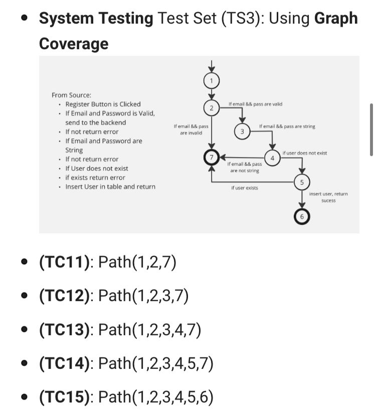 Solved Use the image to solve my question: To solve the | Chegg.com