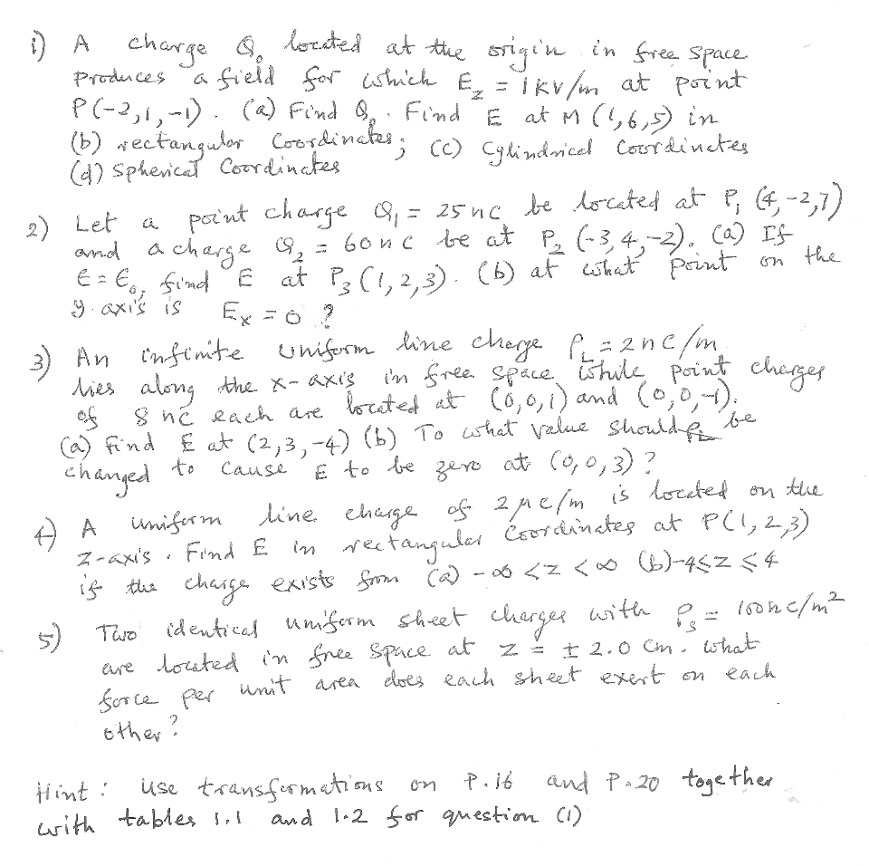 Solved Produces on the g. axis is be i) A charge & located | Chegg.com