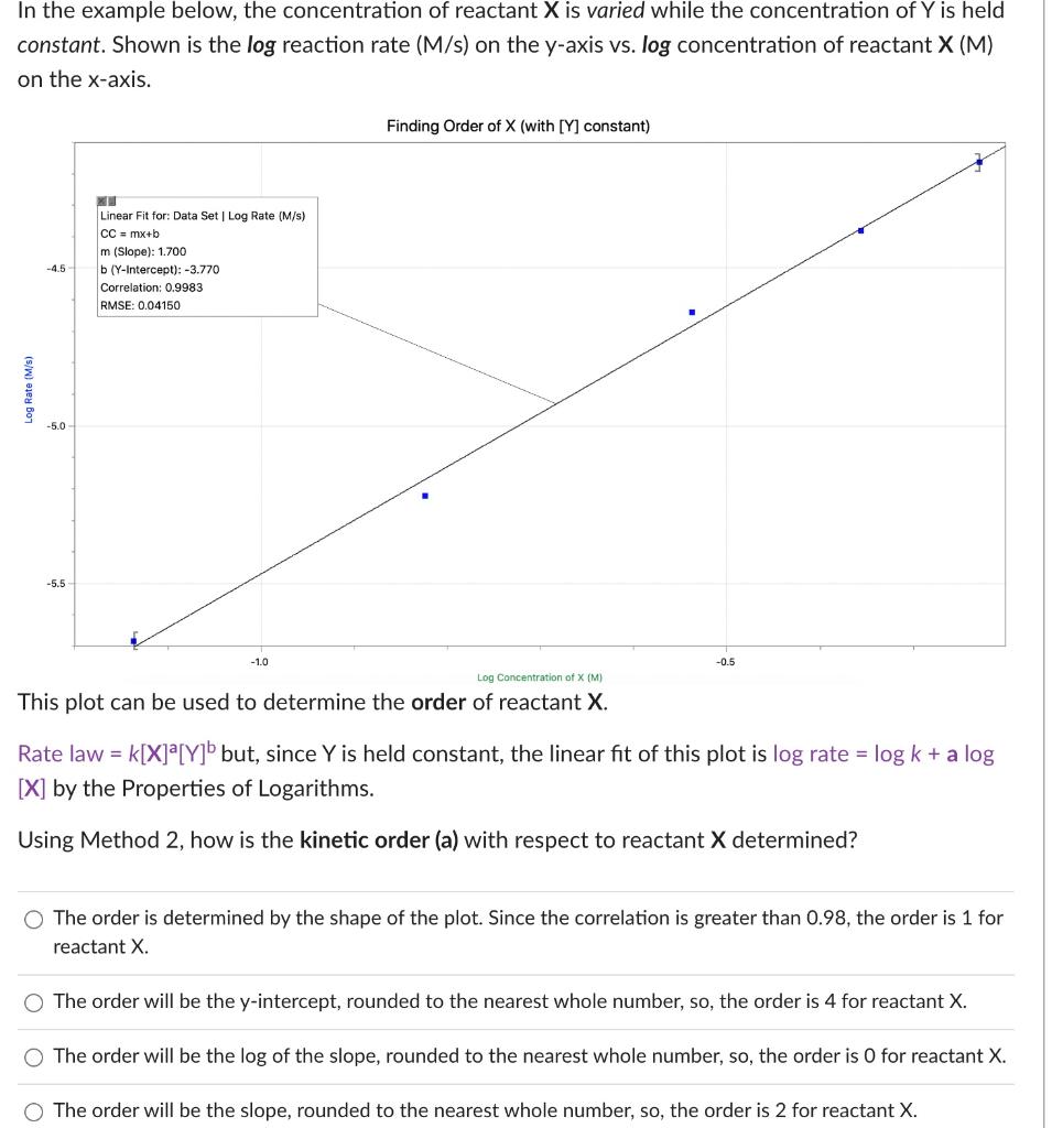 Solved In the example below, the concentration of reactant X | Chegg.com