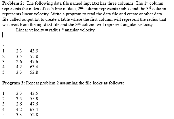 Solved Problem 2: The following data file named input.txt | Chegg.com