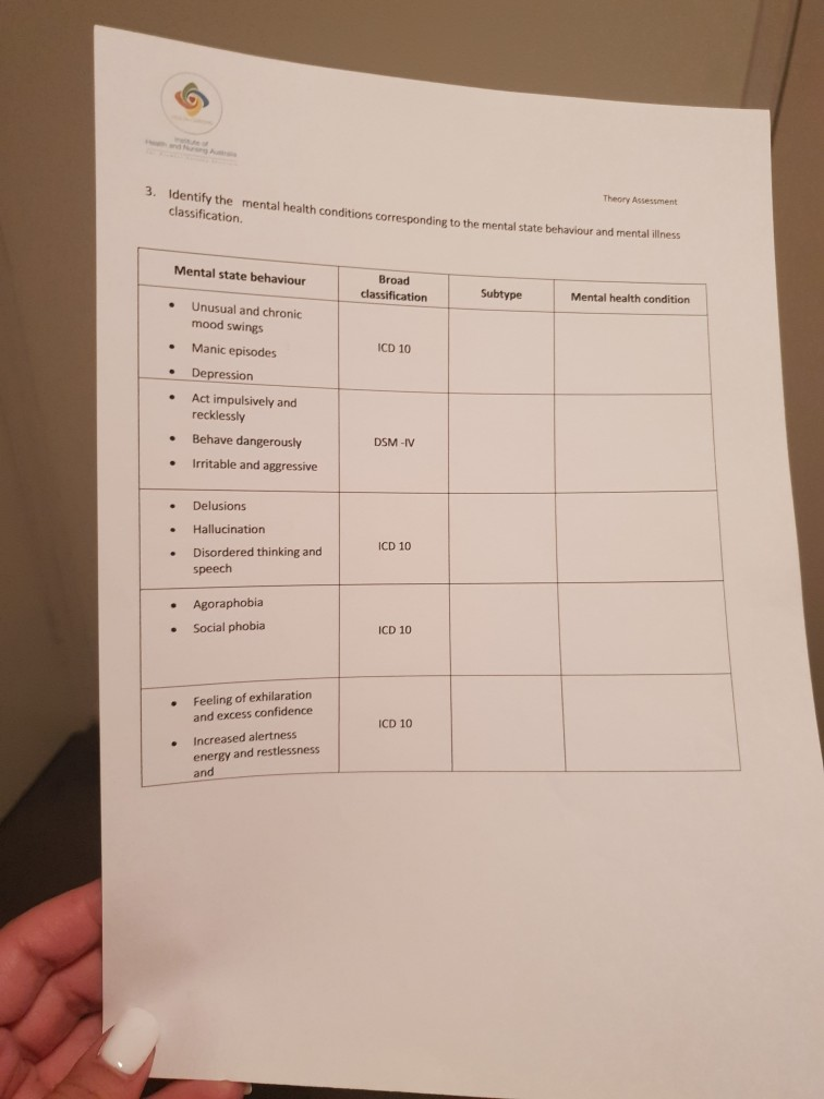 solved-3-identify-the-classification-theory-assessment-chegg