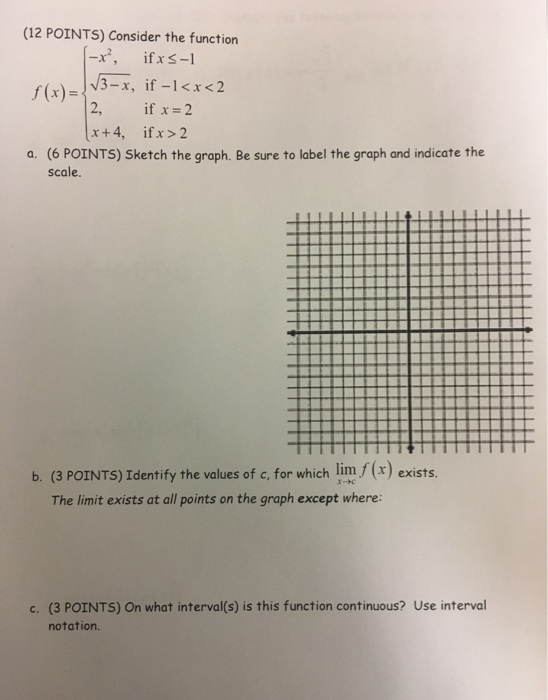 Solved (12 POINTS) Consider the function -x, if -12 f (x)- a | Chegg.com
