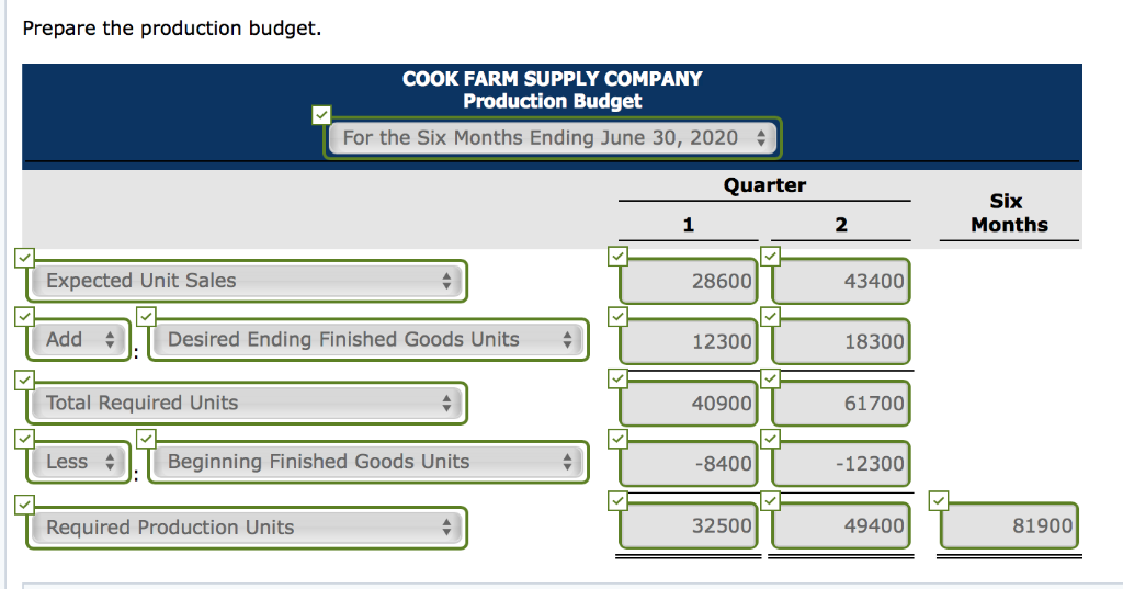 Solved Problem 24-01A a-c (Part Level Submission) (Video) | Chegg.com