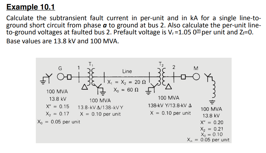 Solved Example 10.1 Calculate the subtransient fault current | Chegg.com