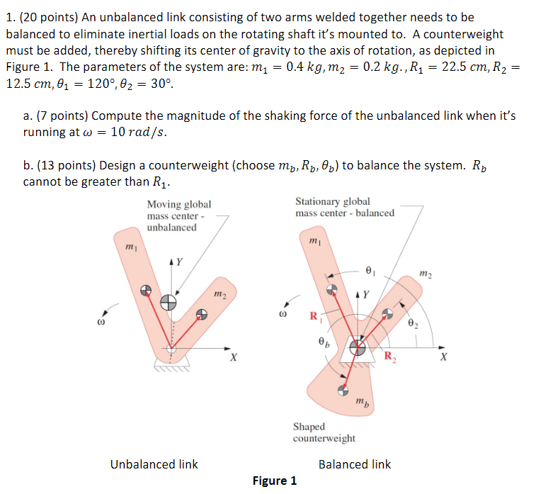 Solved 1. (20 points) An unbalanced link consisting of two | Chegg.com
