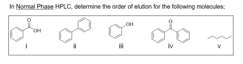 Solved In Normal Phase HPLC, determine the order of elution | Chegg.com