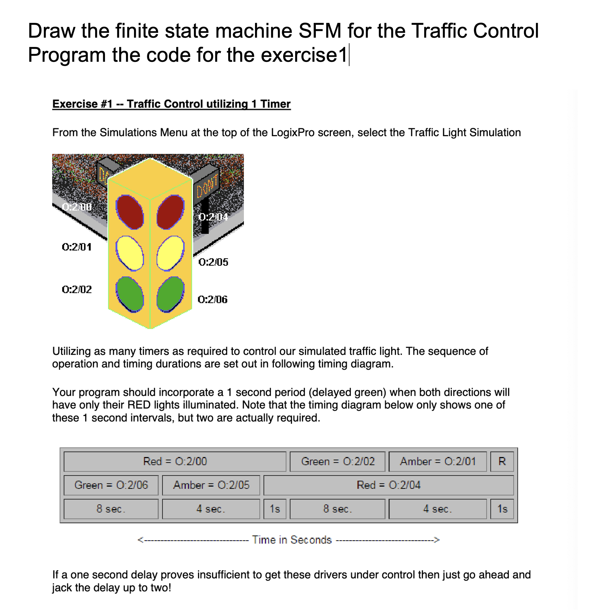 Solved Draw the finite state machine SFM for the Traffic | Chegg.com