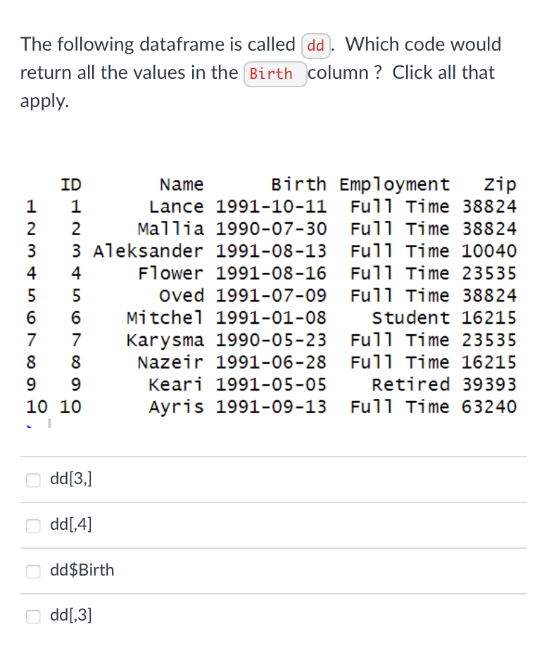 The Following Dataframe Is Called Dd ﻿which Code 