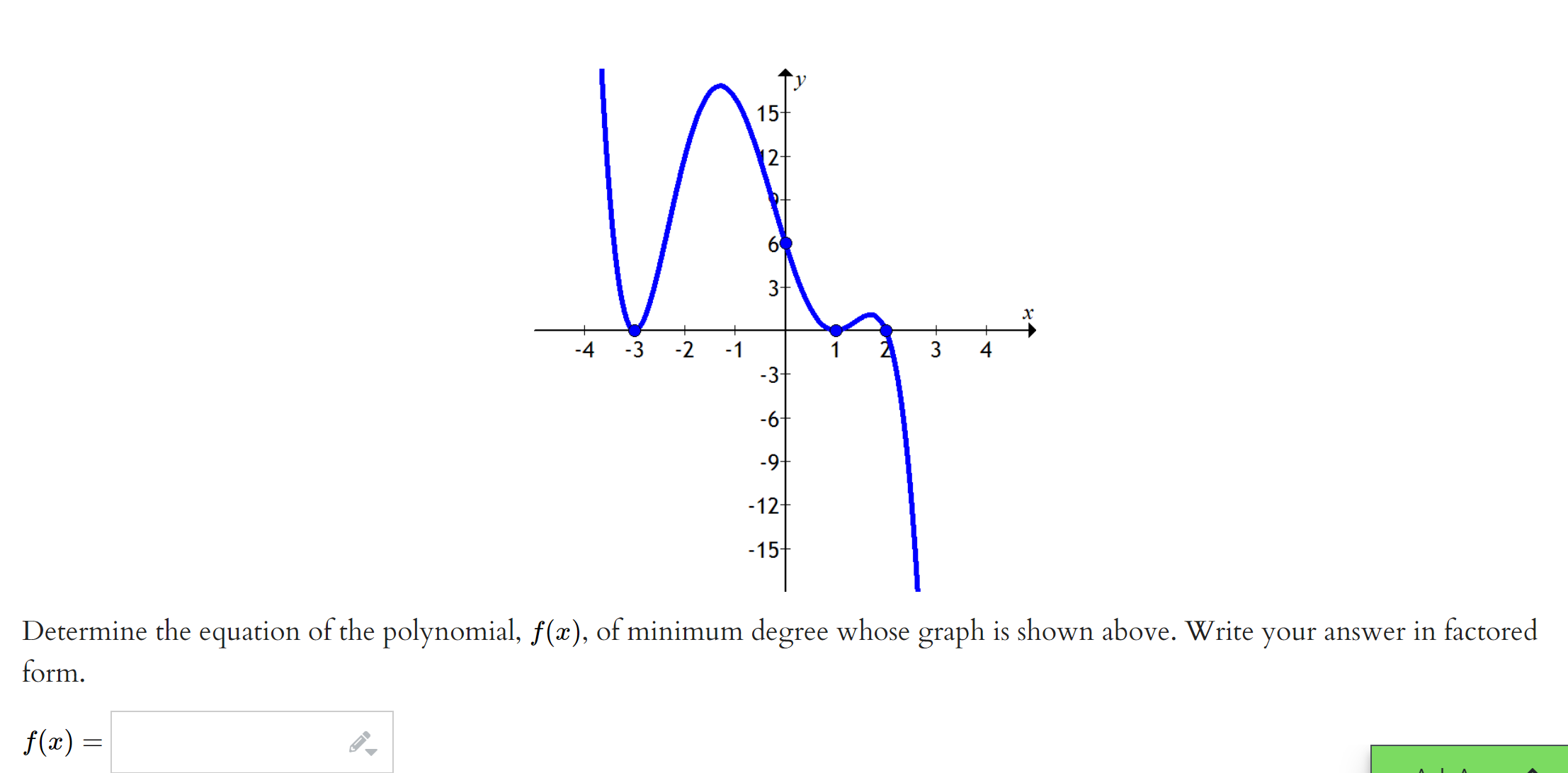 Solved Determine the equation of the polynomial, f(x), of | Chegg.com
