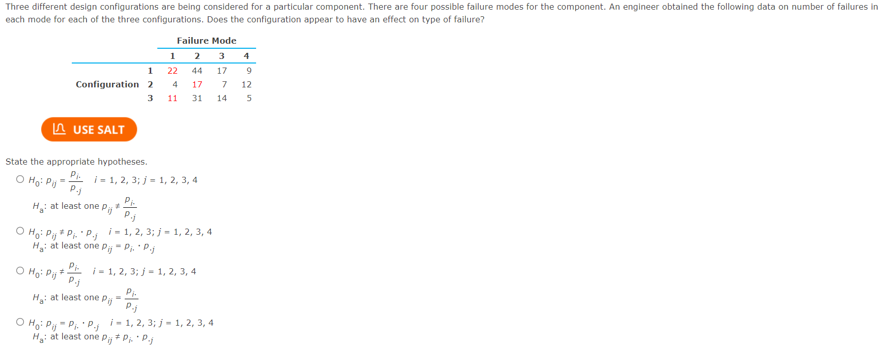 Solved Each Mode For Each Of The Three Configurations Does