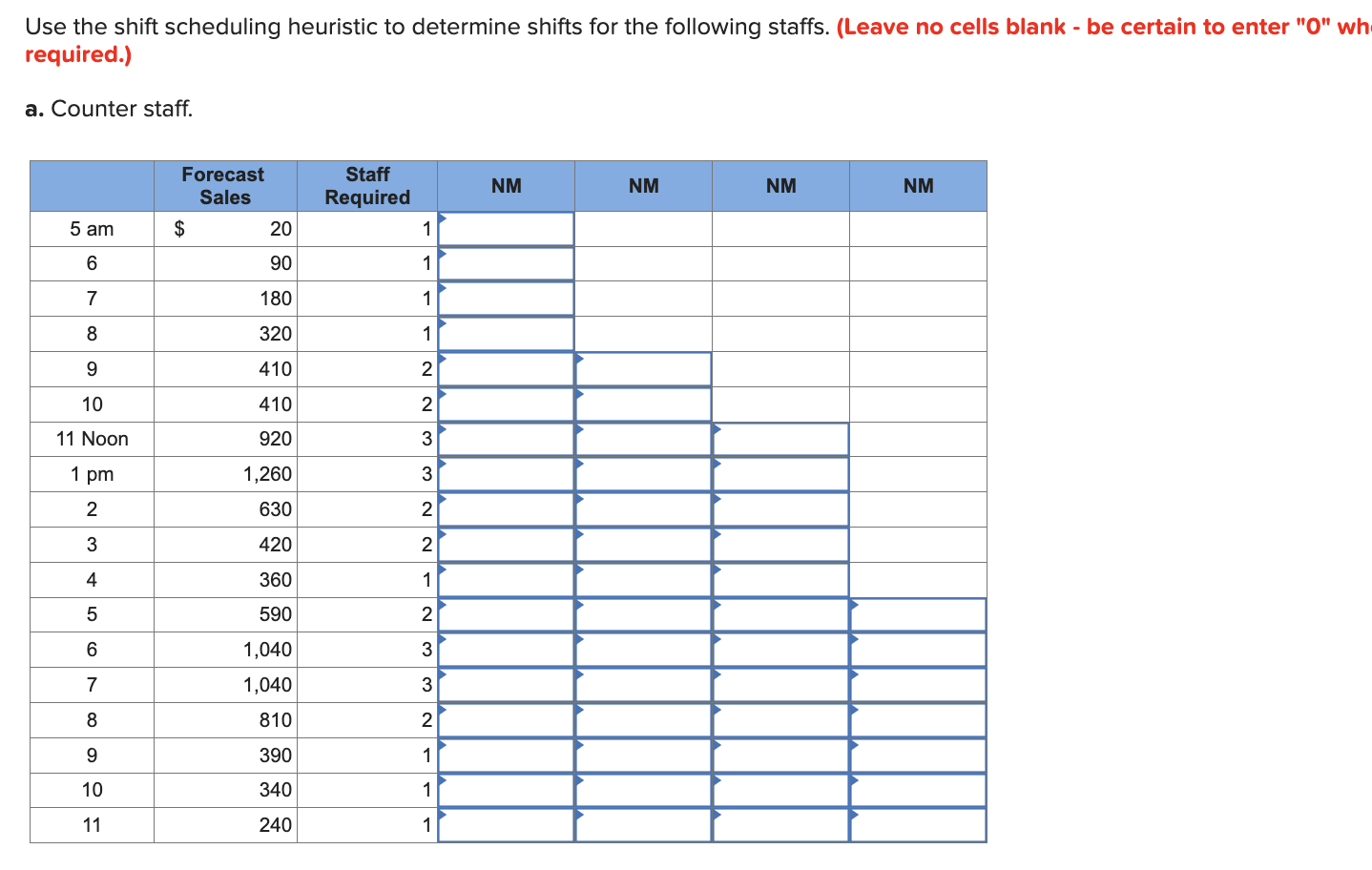 A McDonald’s restaurant uses the following manning | Chegg.com