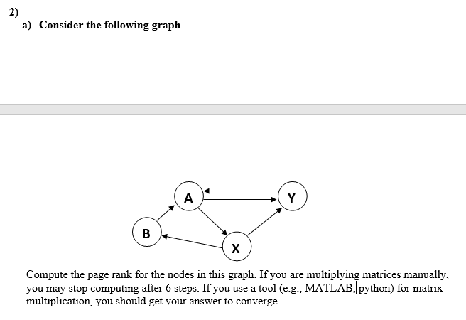 Solved 2) a) Consider the following graph Compute the page | Chegg.com