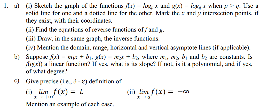 Solved 1. a) (i) Sketch the graph of the functions f(x) logp | Chegg.com