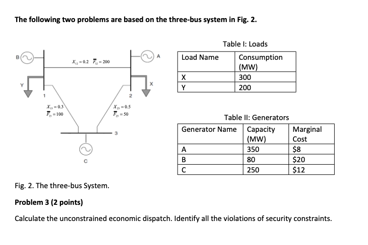 Solved The following two problems are based on the three-bus | Chegg.com