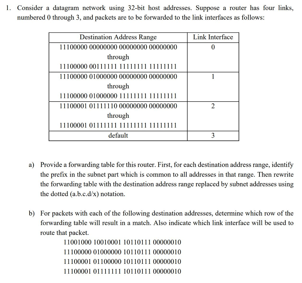 1. Consider a datagram network using 32-bit host | Chegg.com